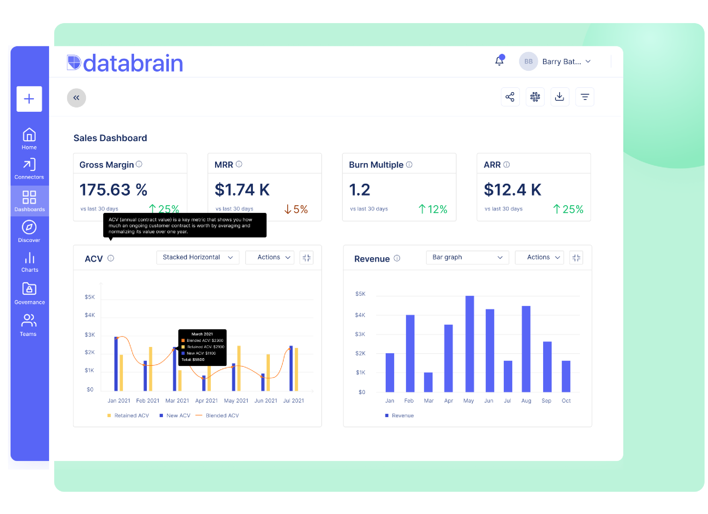 DataBrain | The all-in-one data stack for your ETL, transformations, metrics and charts